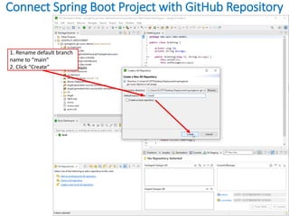 Step-01-Connect-SprintBootAPI-To--GitHub | PDF