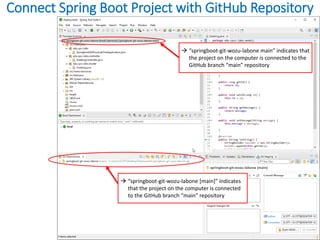 Step-01-Connect-SprintBootAPI-To--GitHub | PPT