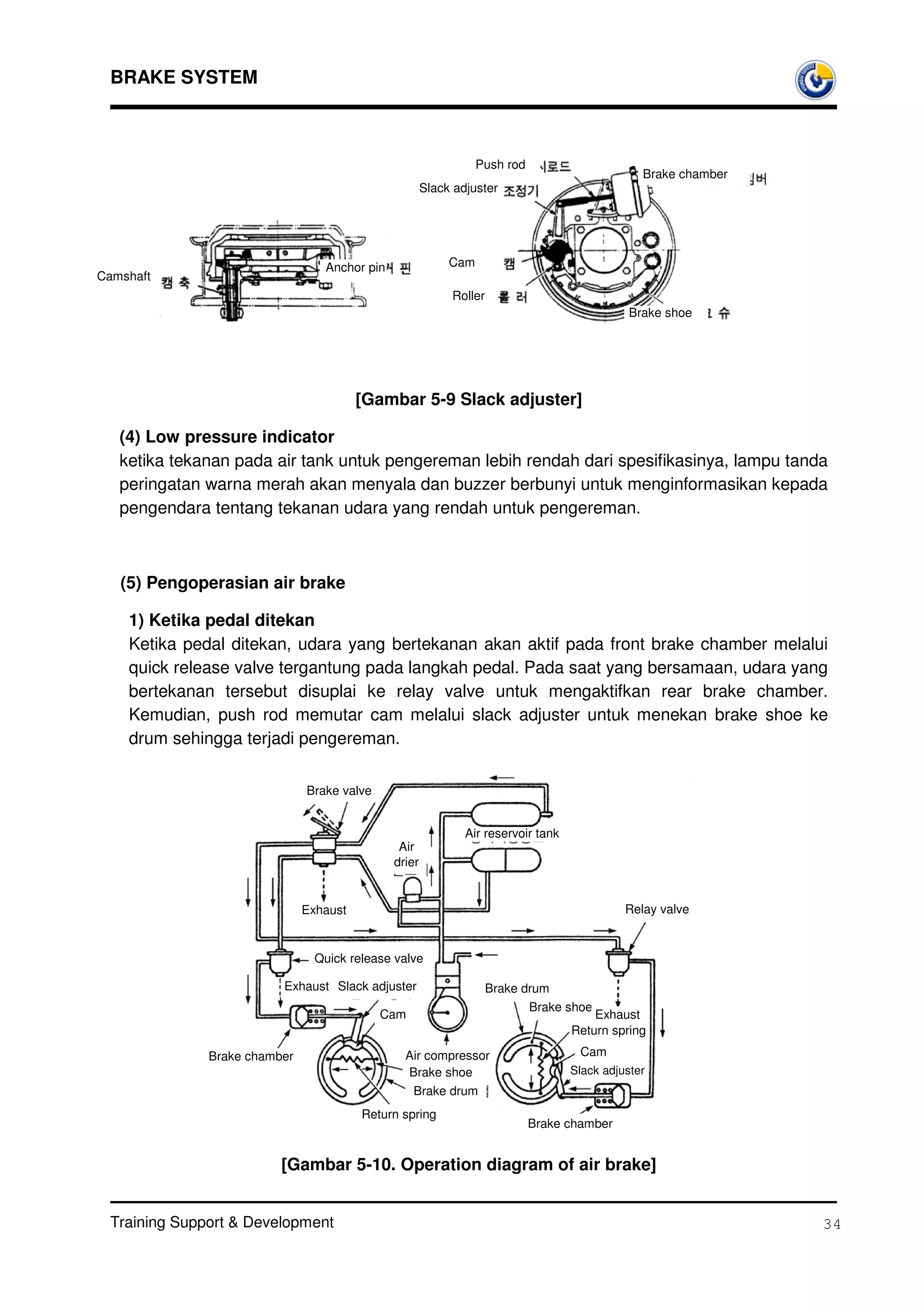Step 1-chassis-brake-system | PDF