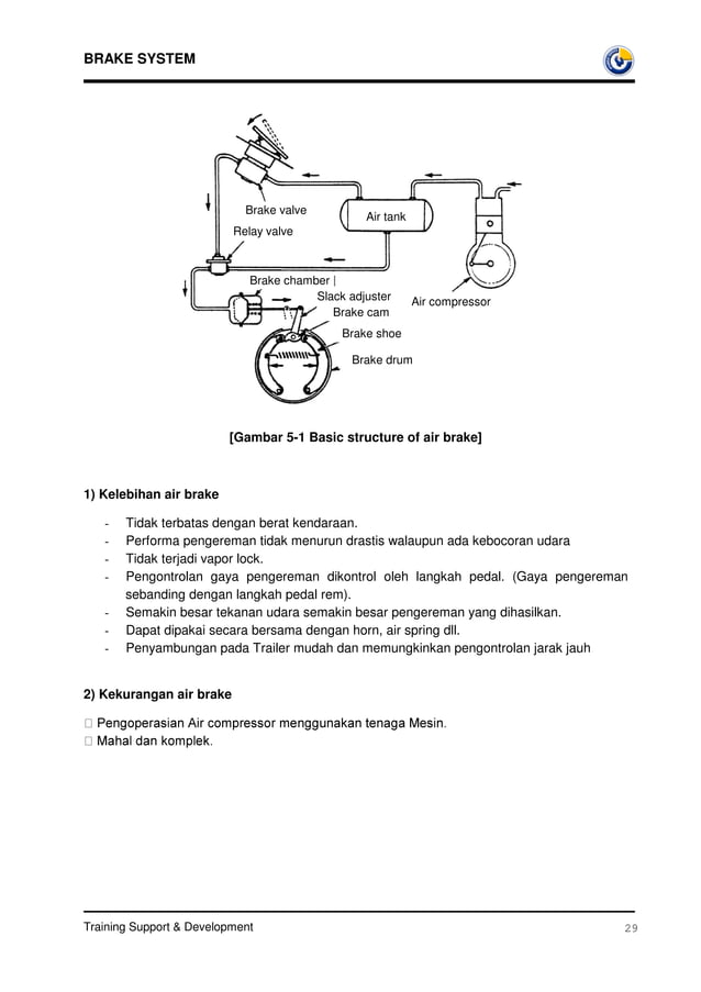 Step 1-chassis-brake-system | PDF