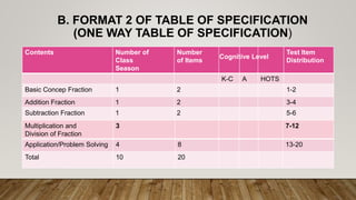 STEP IN DEVELOPMENT ASSESSMENT TOOLS | PPTX