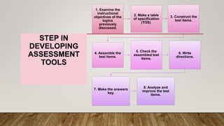 STEP IN DEVELOPMENT ASSESSMENT TOOLS | PPTX