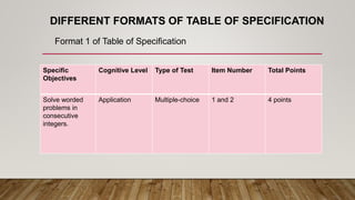 STEP IN DEVELOPMENT ASSESSMENT TOOLS | PPTX