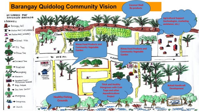 Step-4_Formulating-or-Revisiting-the-Barangay-Vision.pptx