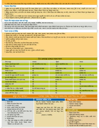 Step by-step-hazz-guide | PDF