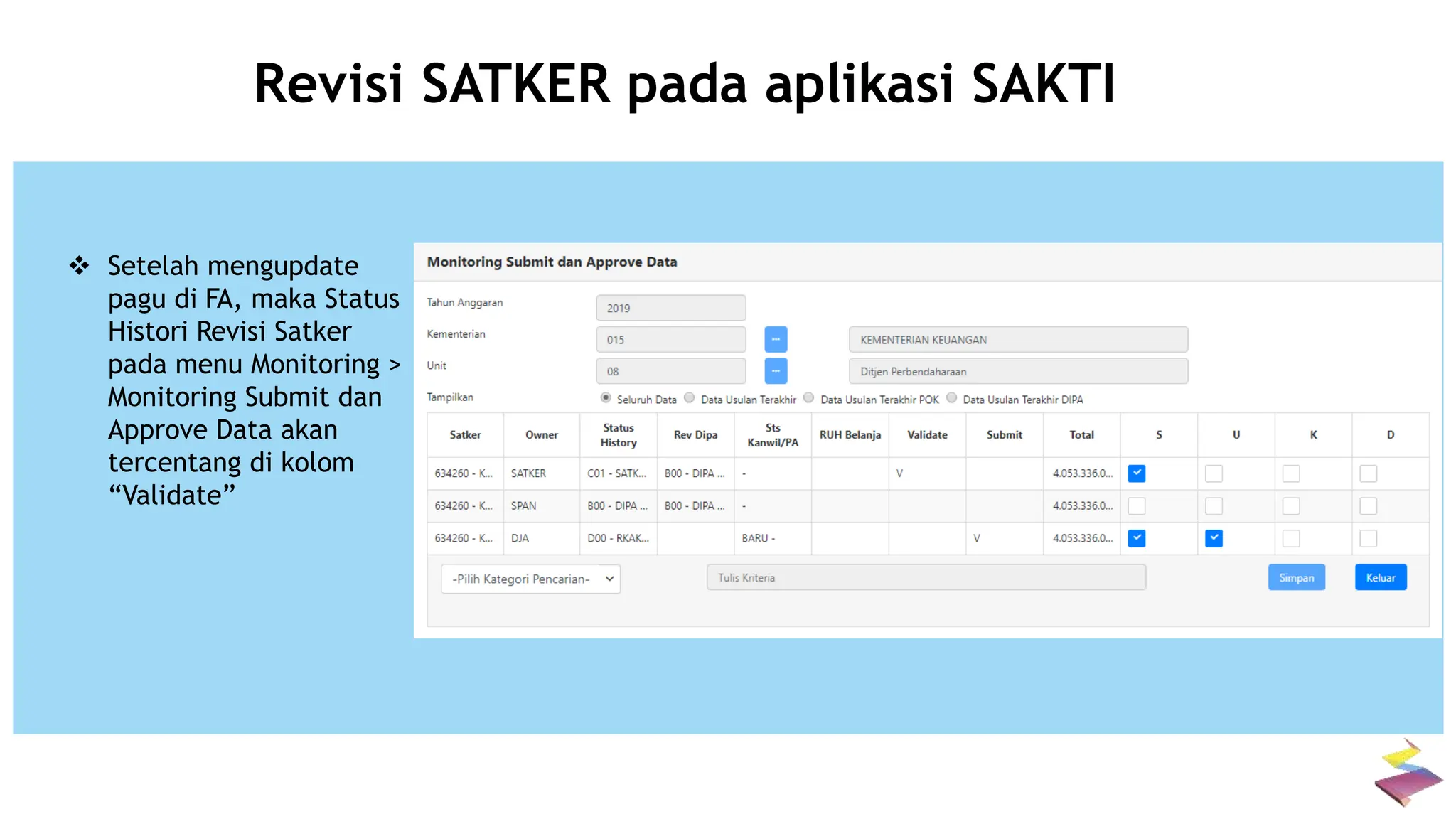 step-by-step-Revisi-POK-dan-Revisi-DIPA-sakti.pptx