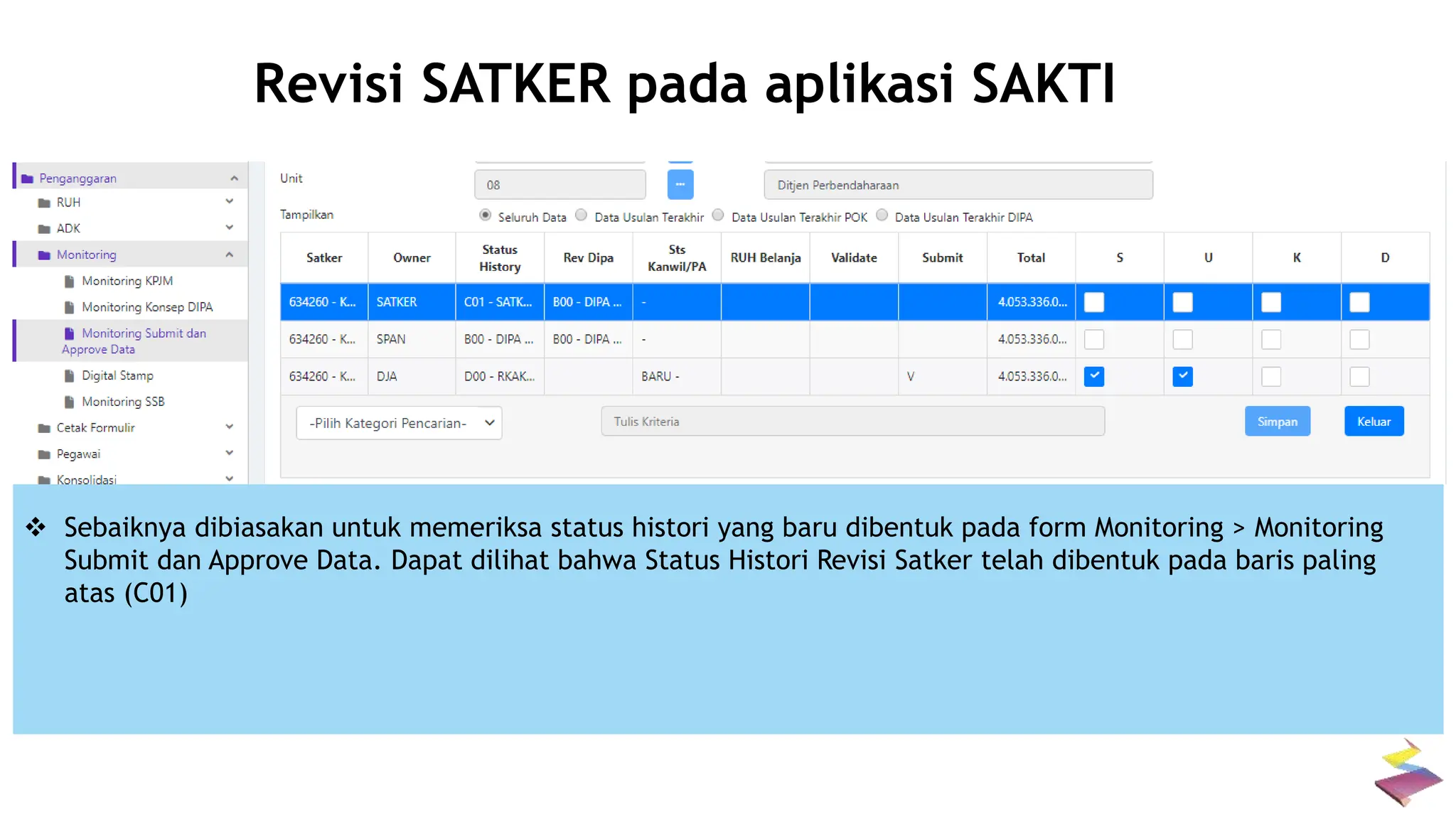 step-by-step-Revisi-POK-dan-Revisi-DIPA-sakti.pptx
