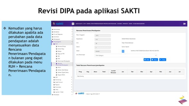 step-by-step-Revisi-POK-dan-Revisi-DIPA-sakti.pptx