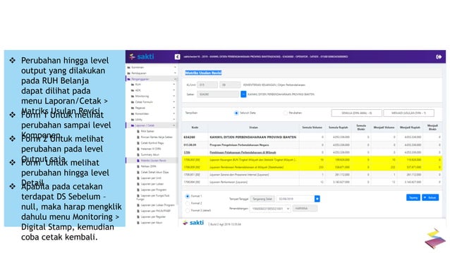 step-by-step-Revisi-POK-dan-Revisi-DIPA-sakti.pptx