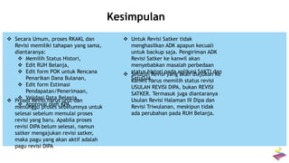 step-by-step-Revisi-POK-dan-Revisi-DIPA-sakti.pptx