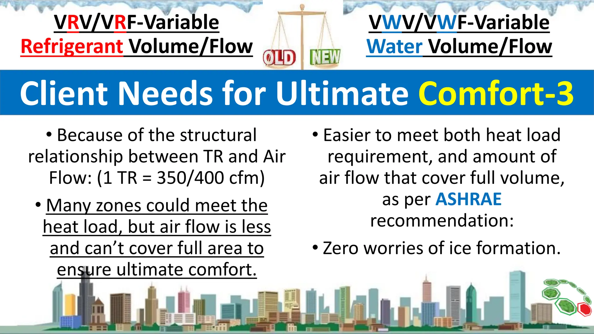 Step-by-Step Comparison between VRV-VRF and VWV-VWF Hybrid Chiller-by ...