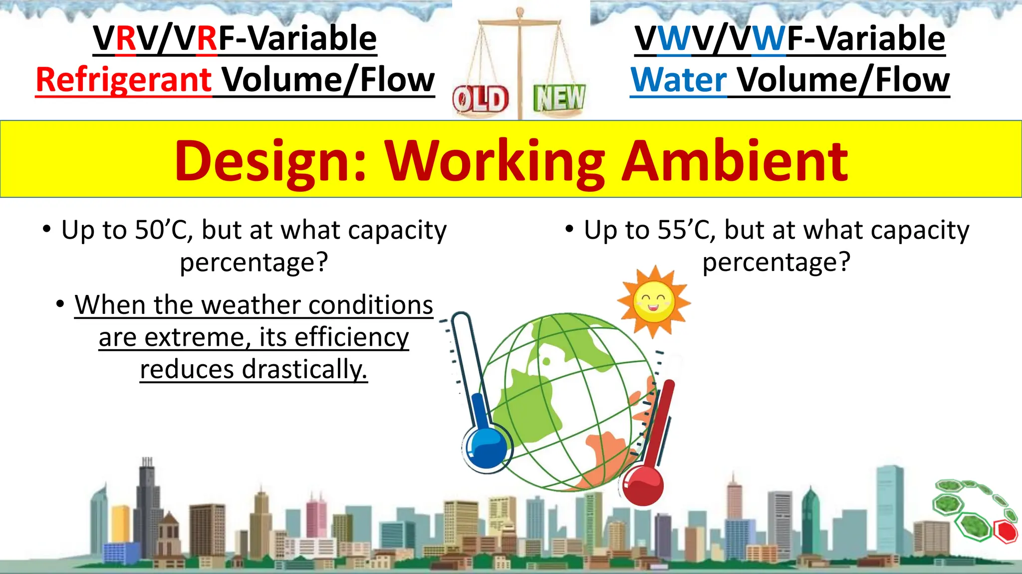 Step-by-Step Comparison between VRV-VRF and VWV-VWF Hybrid Chiller-by ...