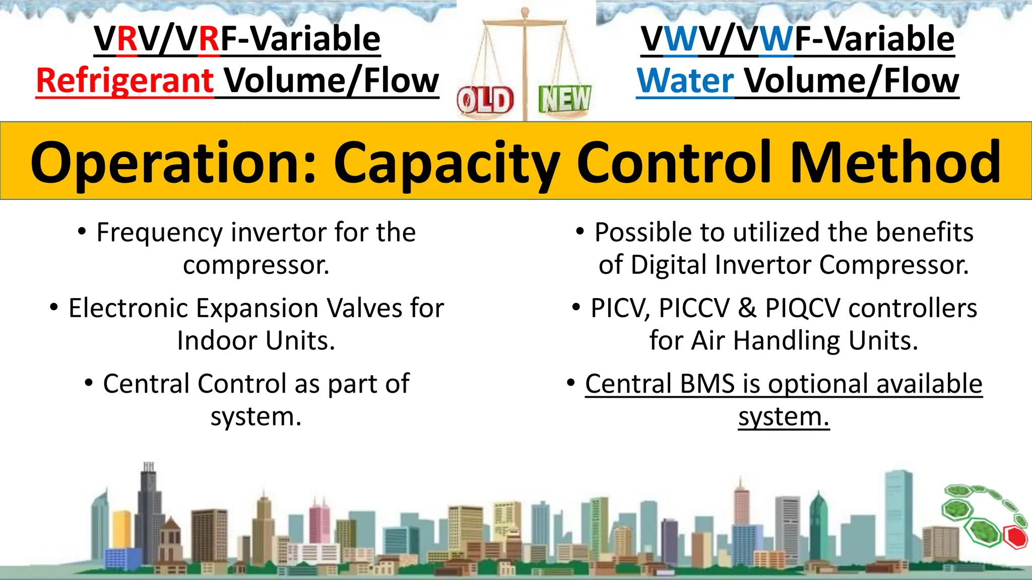 Step-by-Step Comparison between VRV-VRF and VWV-VWF Hybrid Chiller-by ...