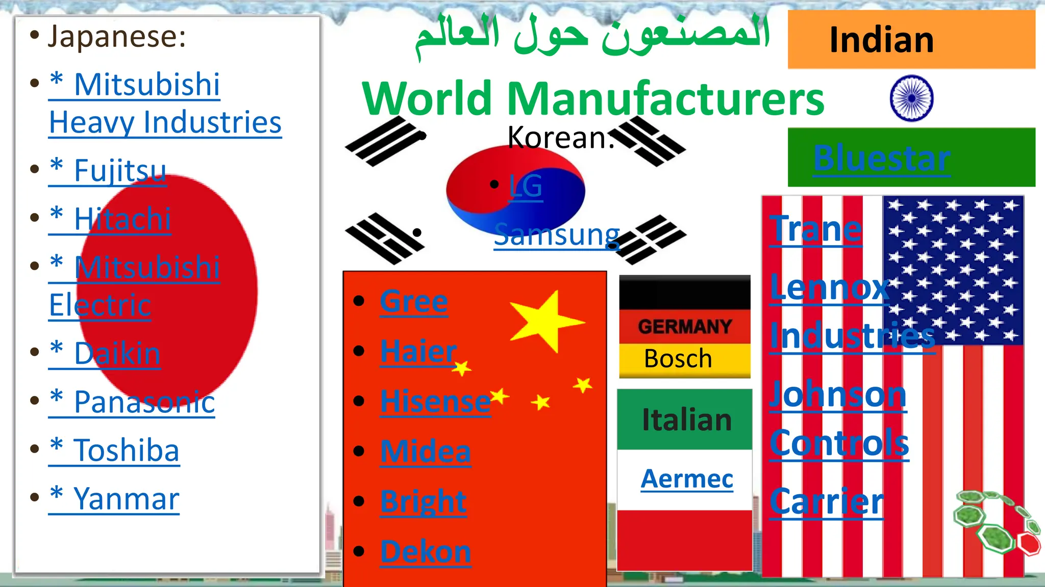 Step-by-Step Comparison between VRV-VRF and VWV-VWF Hybrid Chiller-by ...