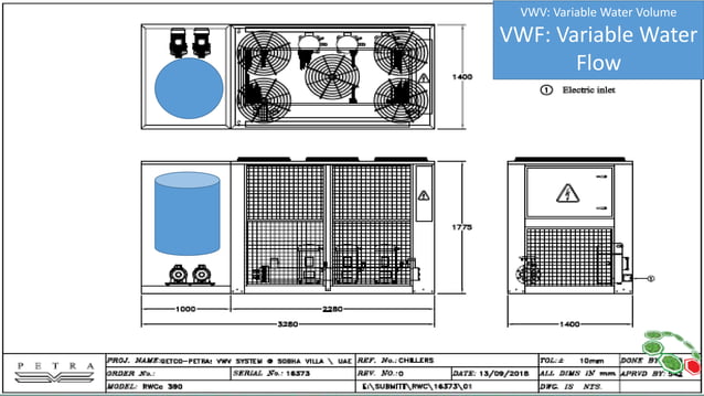 Step-by-Step Comparison between VRV-VRF and VWV-VWF Hybrid Chiller-by ...