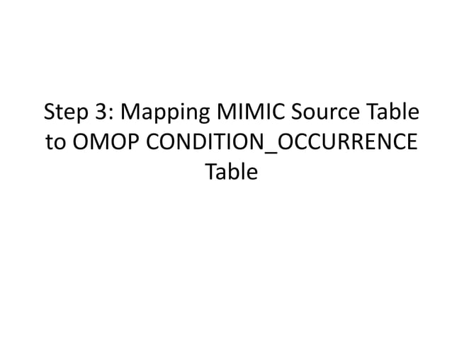 Step-by-Step guide along with the SQL code for.pptx