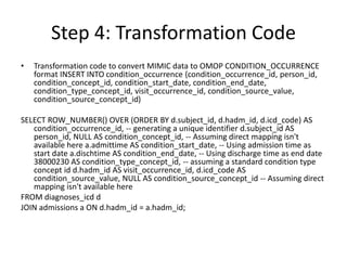 Step-by-Step guide along with the SQL code for.pptx