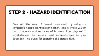 Step-by-Step Guide Conducting a Hazard Assessment Using a Template.pptx ...