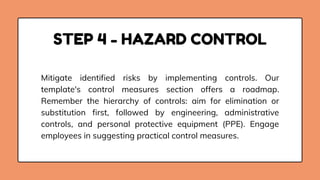 Step-by-Step Guide Conducting a Hazard Assessment Using a Template.pptx ...