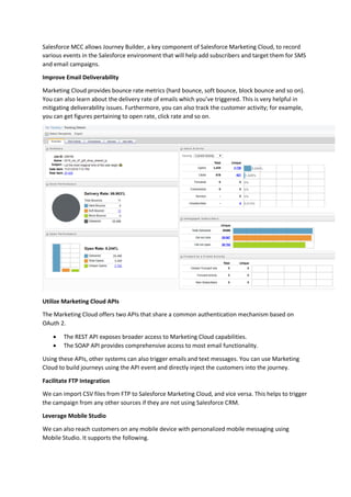 Step-by-Step Guide for Salesforce Marketing Cloud Connect Integration ...