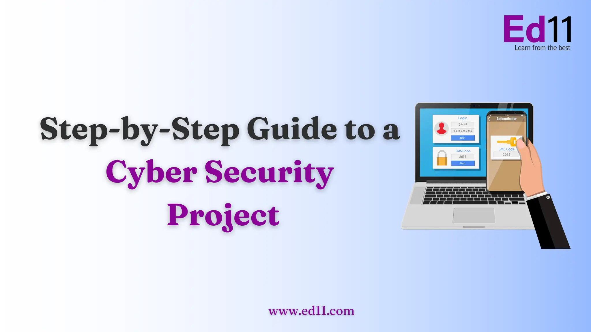 Step-by-Step Guide to a Cyber Security Project.pdf