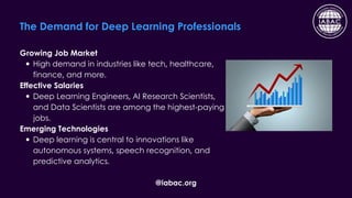 Step-by-Step Guide to Deep Learning Certification Programs | PPT | Free ...