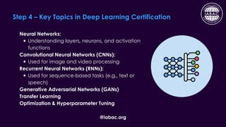 Step-by-Step Guide to Deep Learning Certification Programs | PPT | Free ...