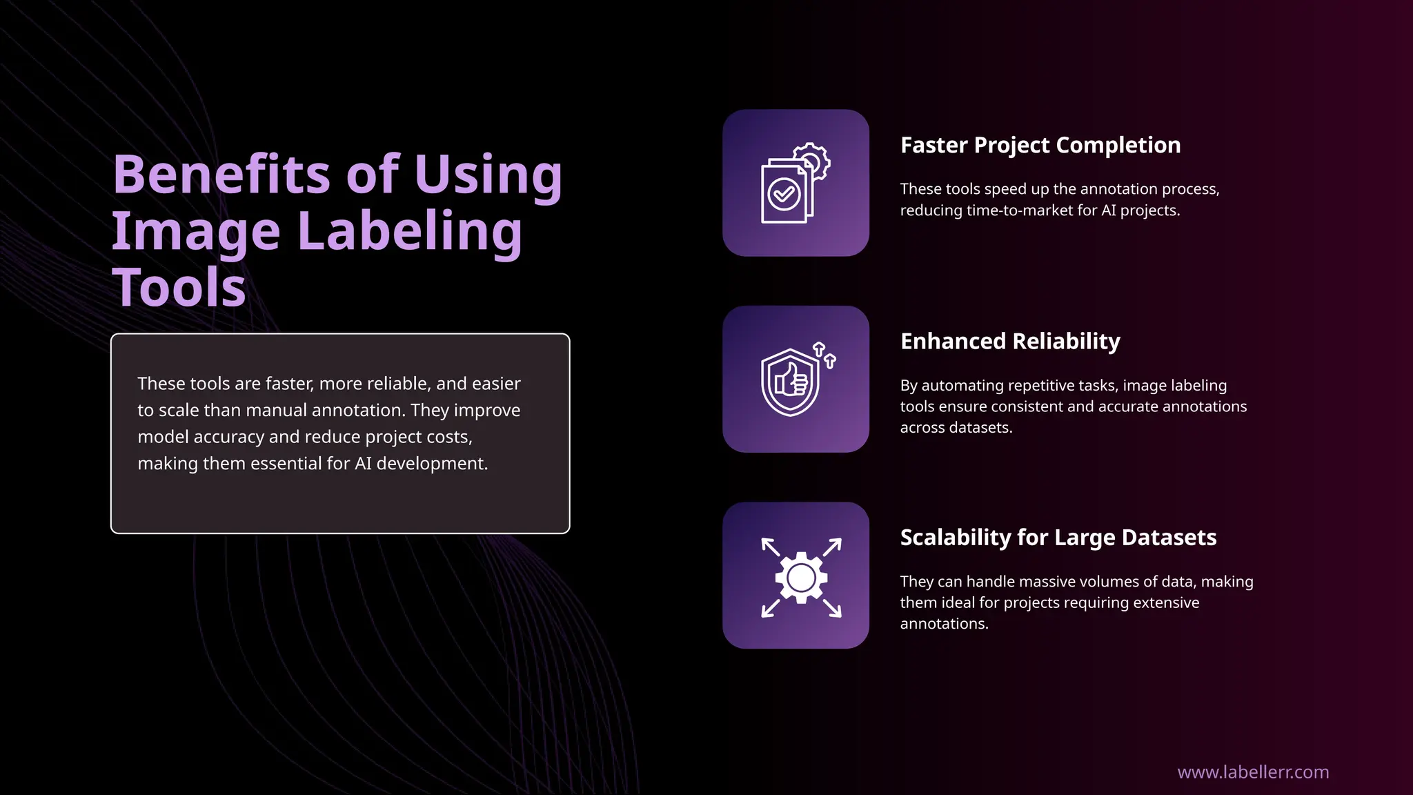 Step-by-Step Guide to Image Labeling Tools in 2025 | PPT