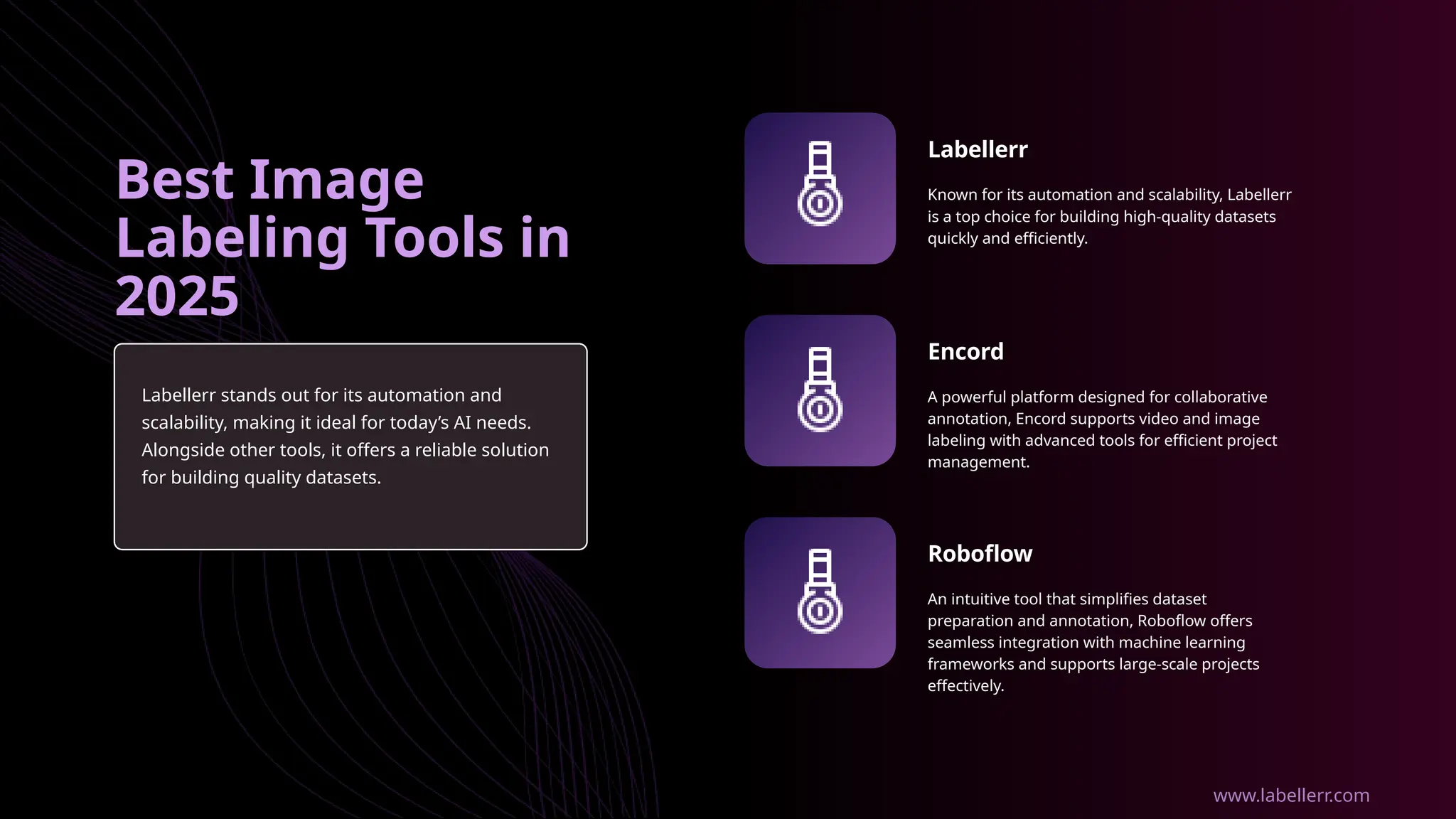 Best Image Labeling Tools – Step-by-Step Guide to Image Labeling Tools ...