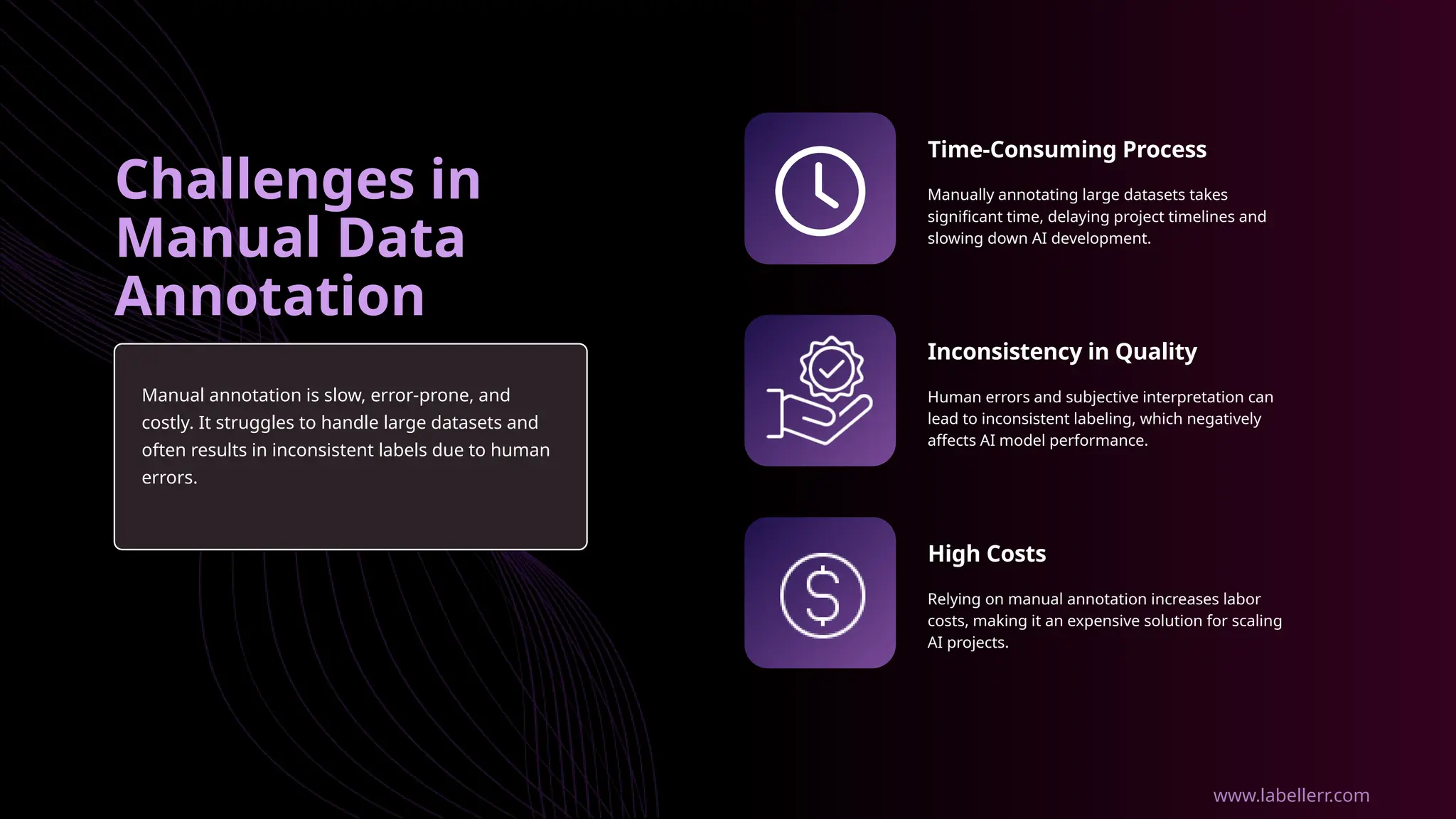 Step-by-Step Guide to Image Labeling Tools in 2025 | PPT
