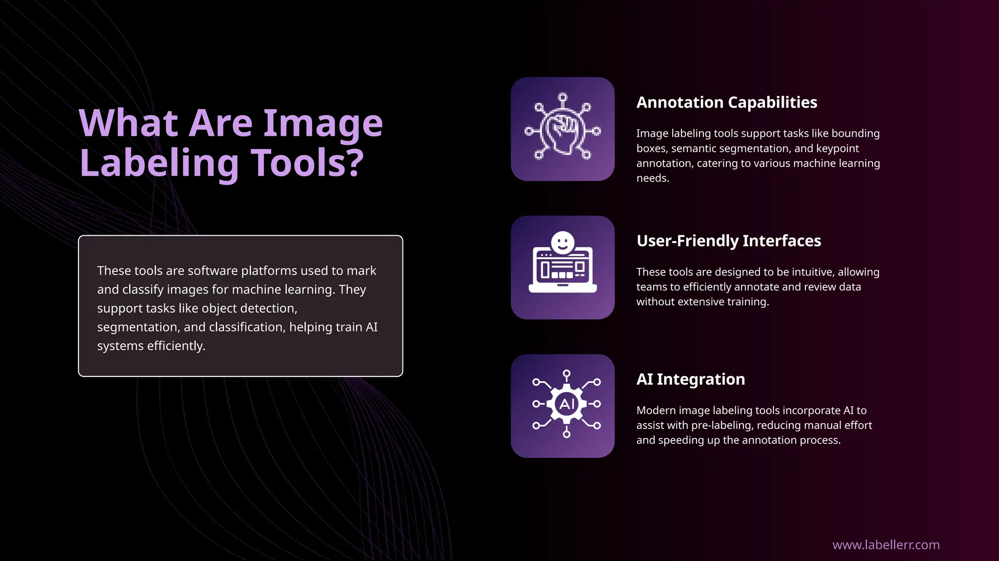 Step-by-Step Guide to Image Labeling Tools in 2025 | PPT