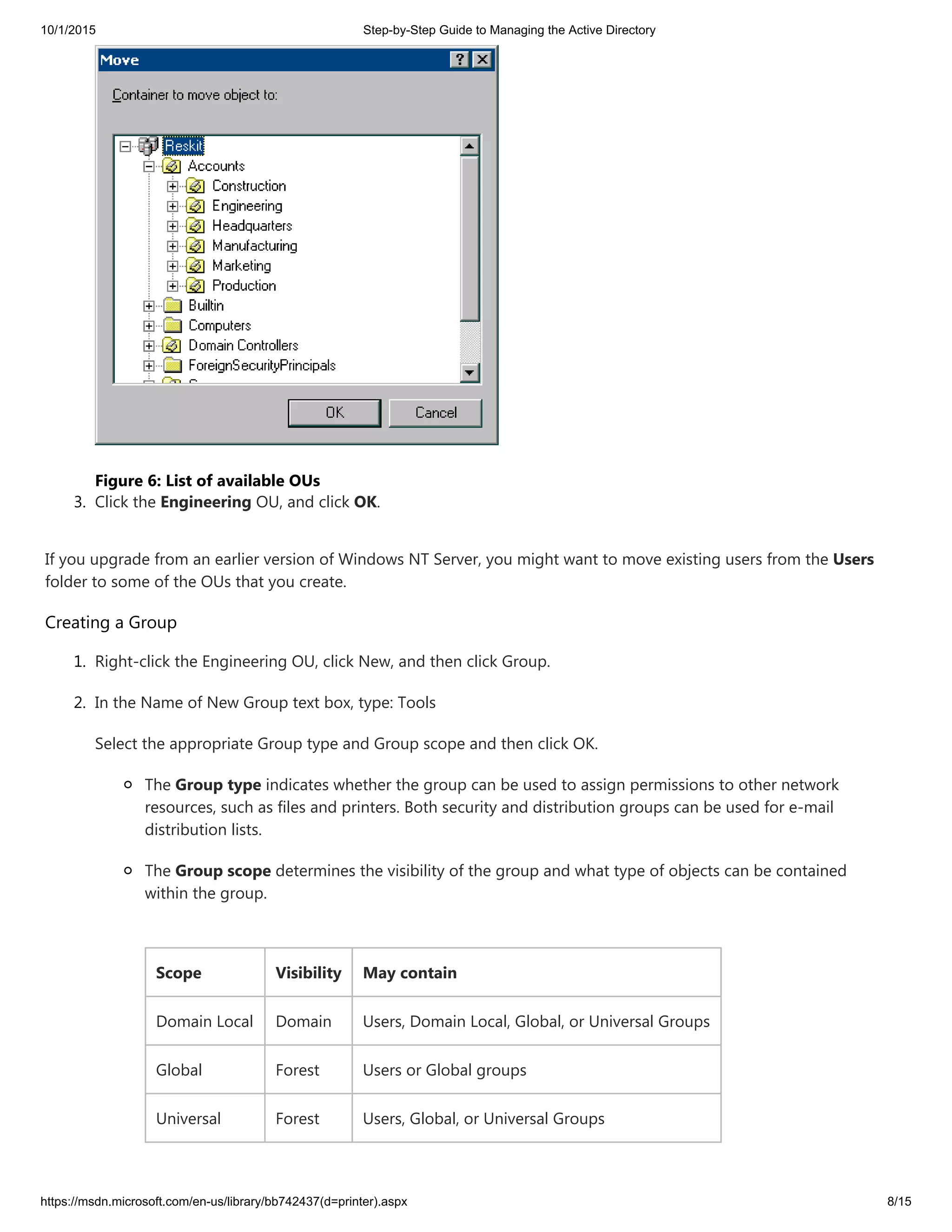 Step by-step guide to managing the active directory | PDF
