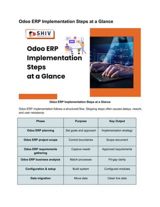 Odoo ERP Implementation Setup: Step-by-Step Process | PDF
