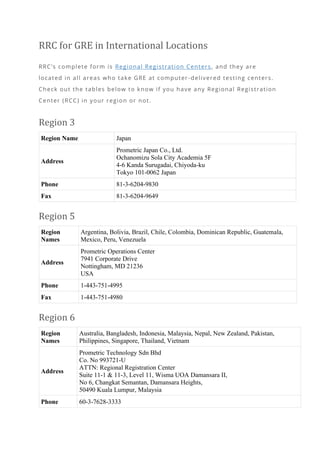 Step-By-Step Guide to Register For GRE (GRE guide with pictures) | PDF