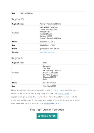 Step-By-Step Guide to Register For GRE (GRE guide with pictures) | PDF