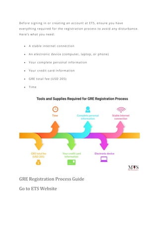Step-By-Step Guide to Register For GRE (GRE guide with pictures) | PDF