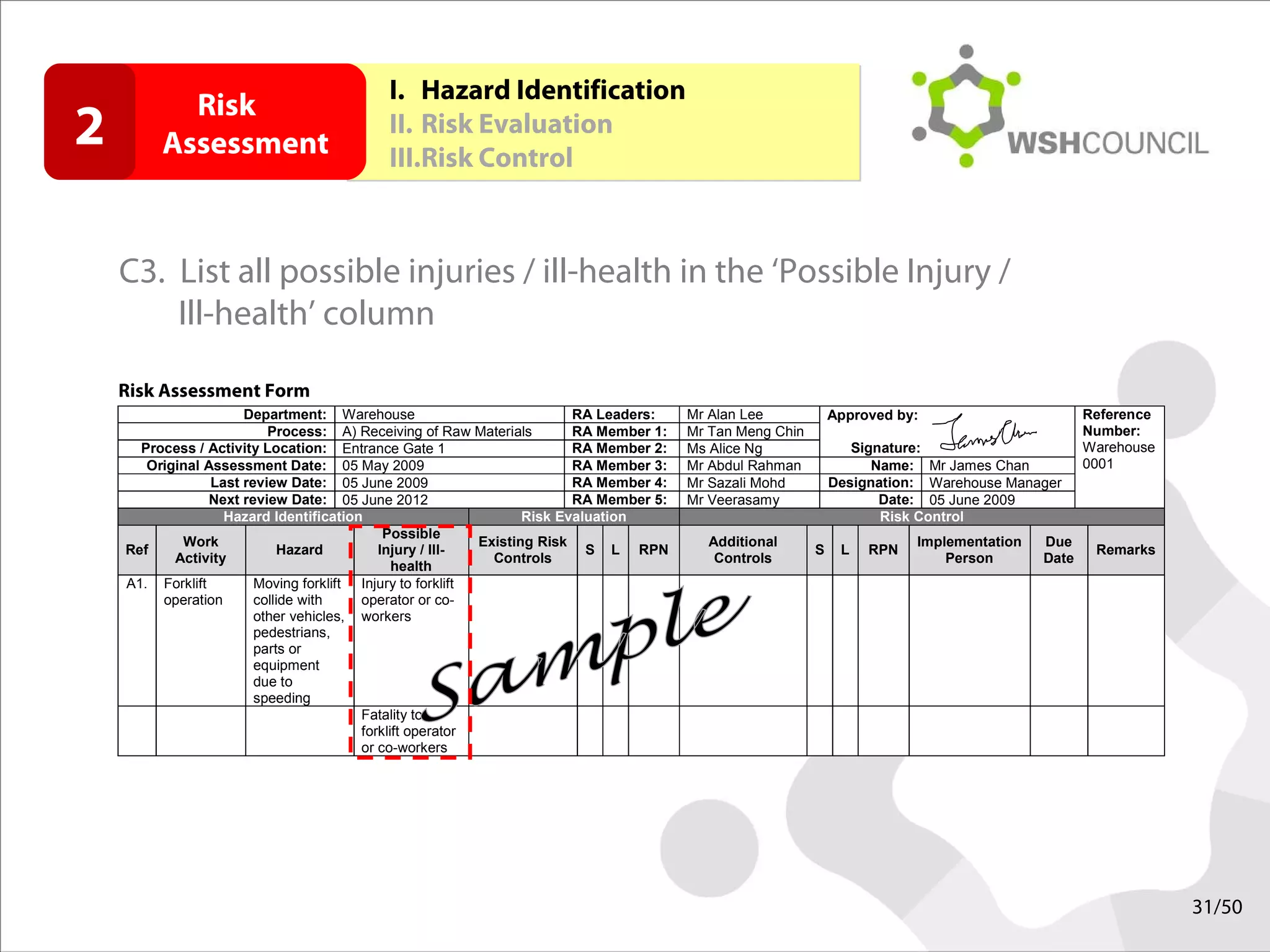 Step by-step guide to risk management | PPS