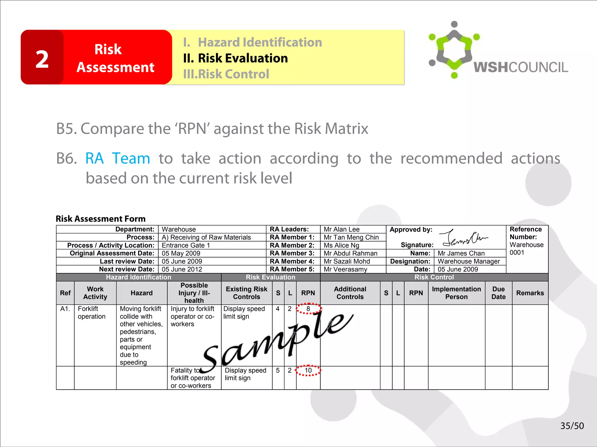 Step by-step guide to risk management | PPS