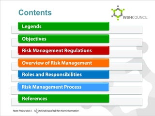 Step by-step guide to risk management | PPS