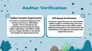Step-by-Step Guide to Udyog Aadhar Registration (1).pdf