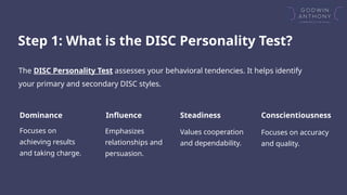 Step-by-Step Guide to Understanding the DISC Personality Test | PPT