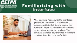 Step-By-Step Instructions for Learning Tableau in 2023.pptx
