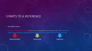 APA Basic Reference Guide | PPTX