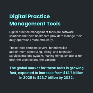 Step-by-Step Setting Up a Digital-First Practice with Integrated ...