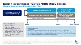 NGHIÊN CỨU ĐÁI THÁO ĐƯỜNG - Medical.pptx
