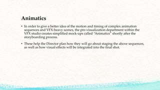 Step by-step to make an animated movie | PPT