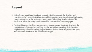 Step by-step to make an animated movie | PPT