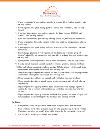 Step Forward, Step Back Organizational Identity Activity | DOCX