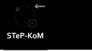 STeP-KoM.pptx