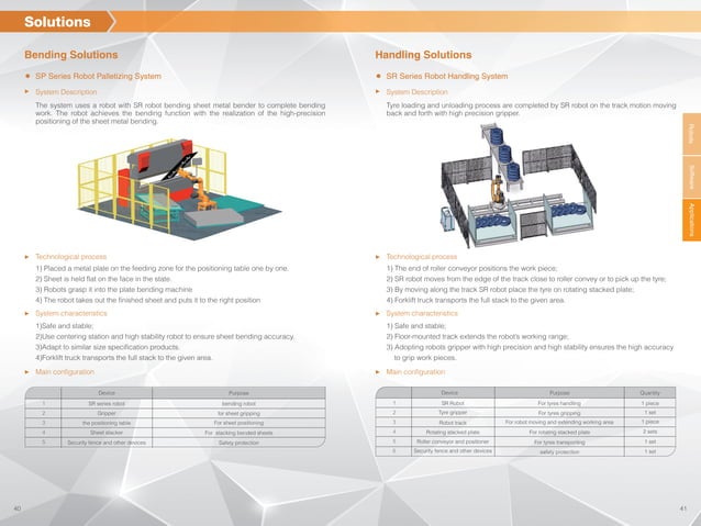 catalogo de STEP-robot para soldadura MIG.pdf